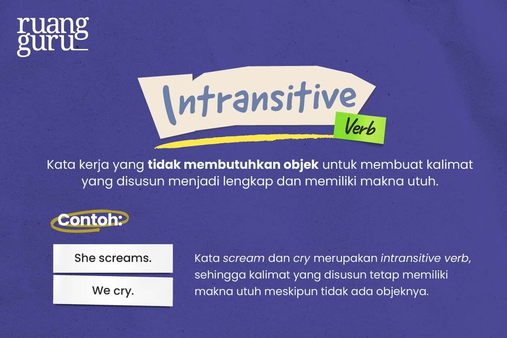 Transitive dan Intransitive Verb, Apa Bedanya? | Bahasa Inggris Kelas 7